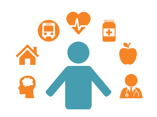 Positive Resource Connection - Educating, Testing, and Preventing HIV