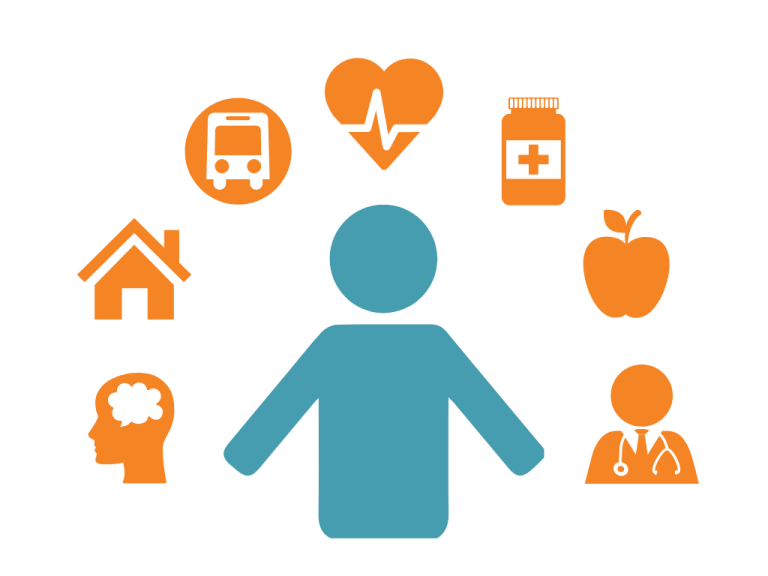 Positive Resource Connection - Educating, Testing, and Preventing HIV